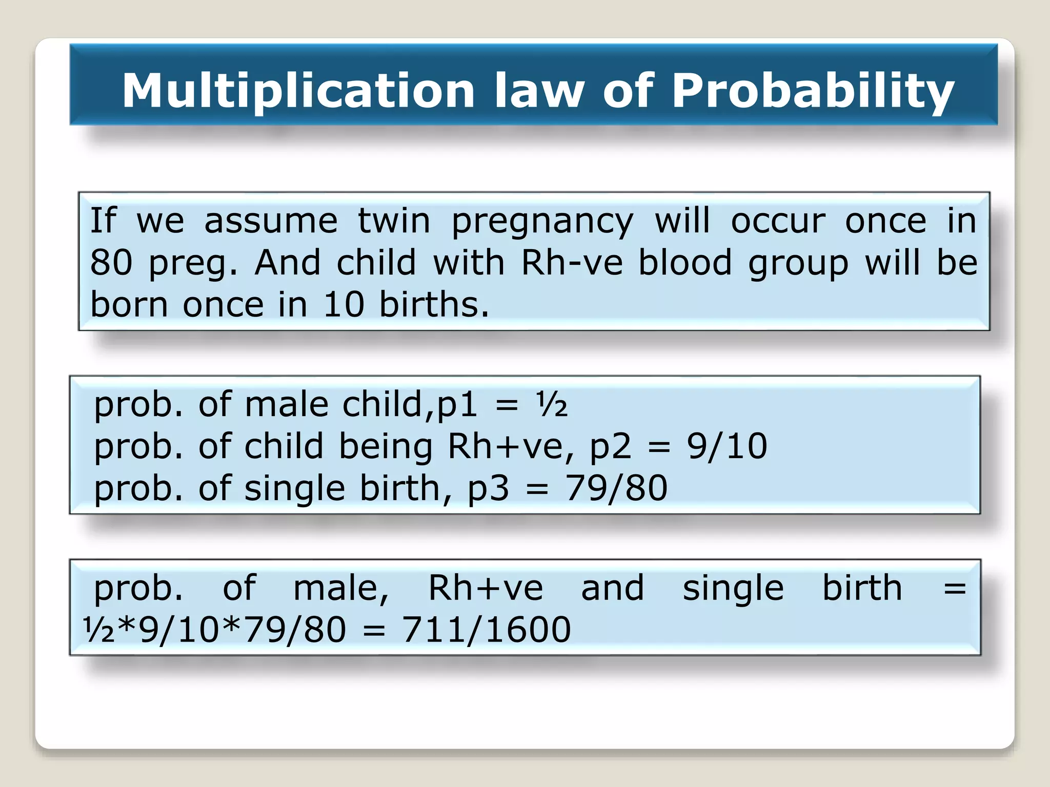Laws of probability | PPTX