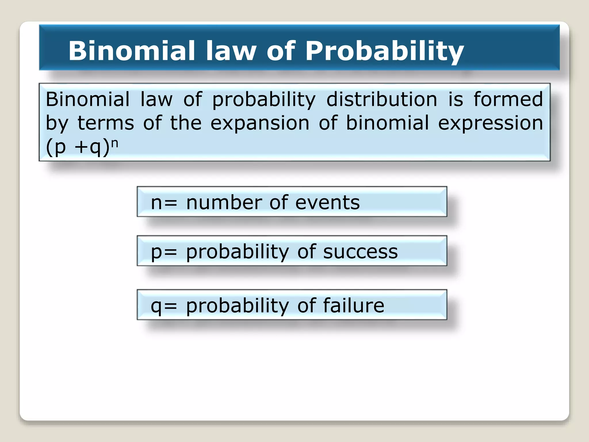 Laws of probability | PPTX