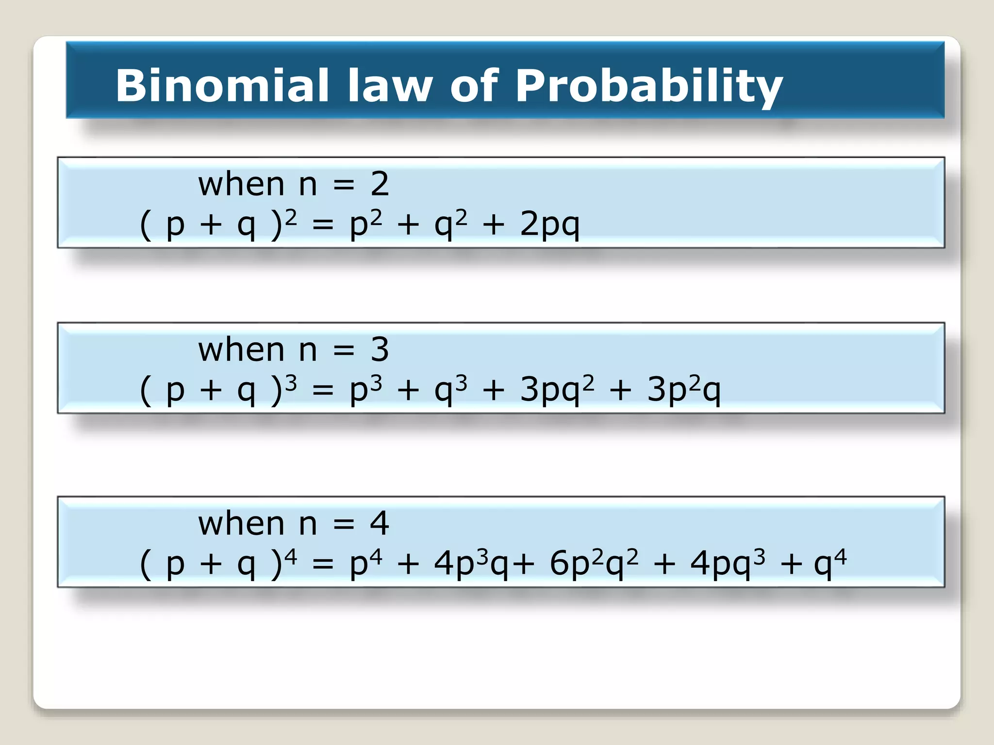 Laws of probability | PPTX