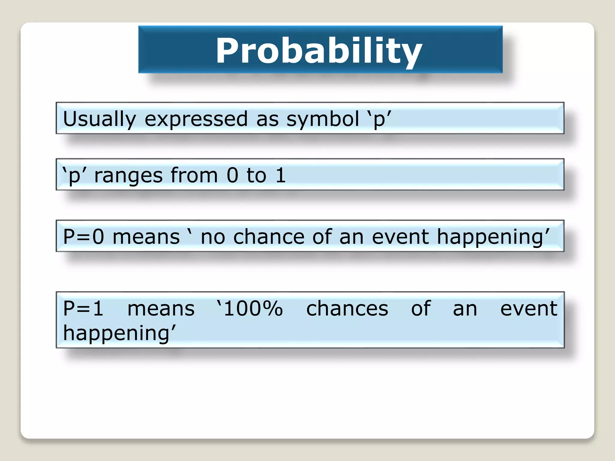 Laws of probability | PPTX