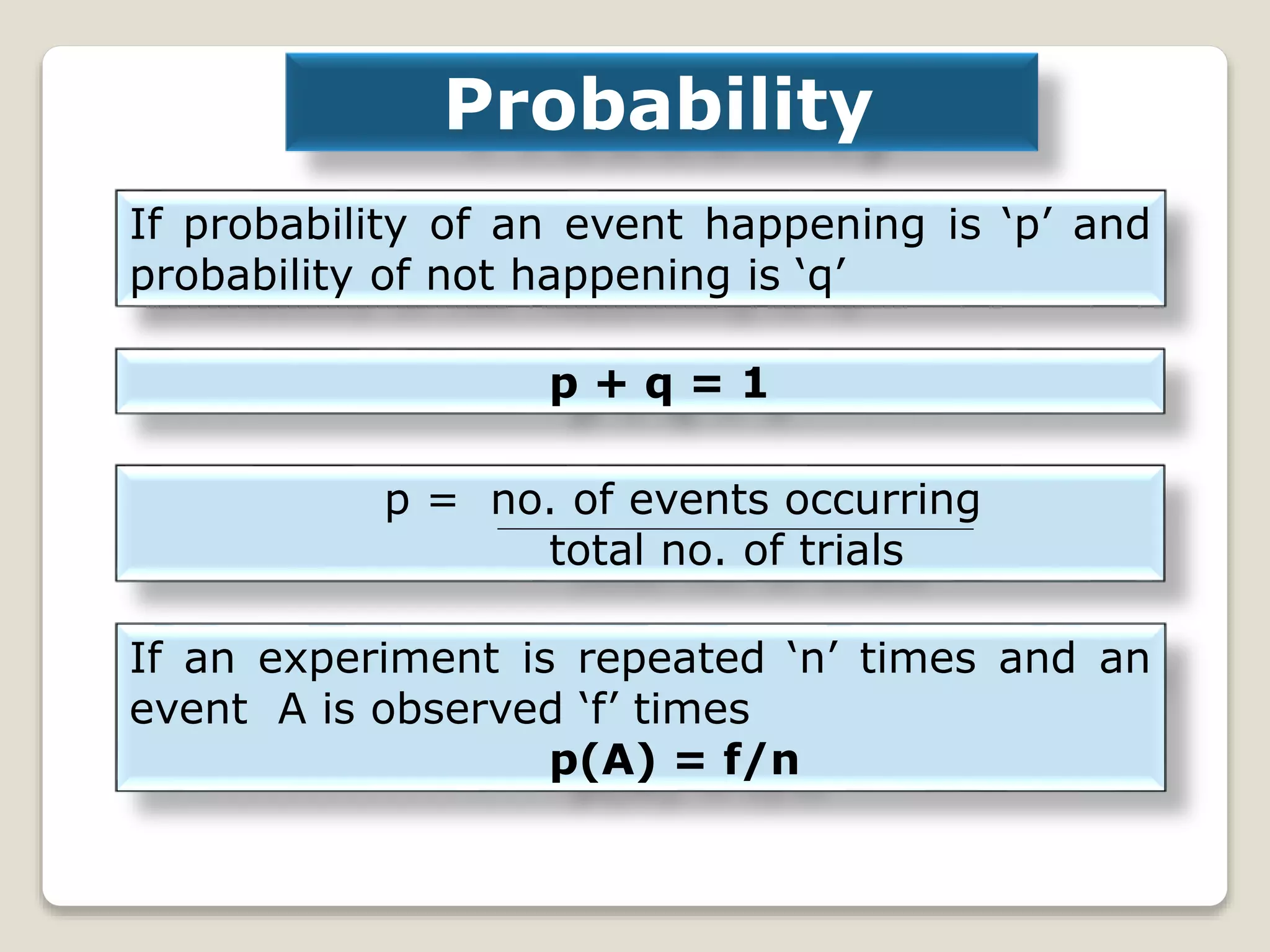 Laws of probability | PPTX