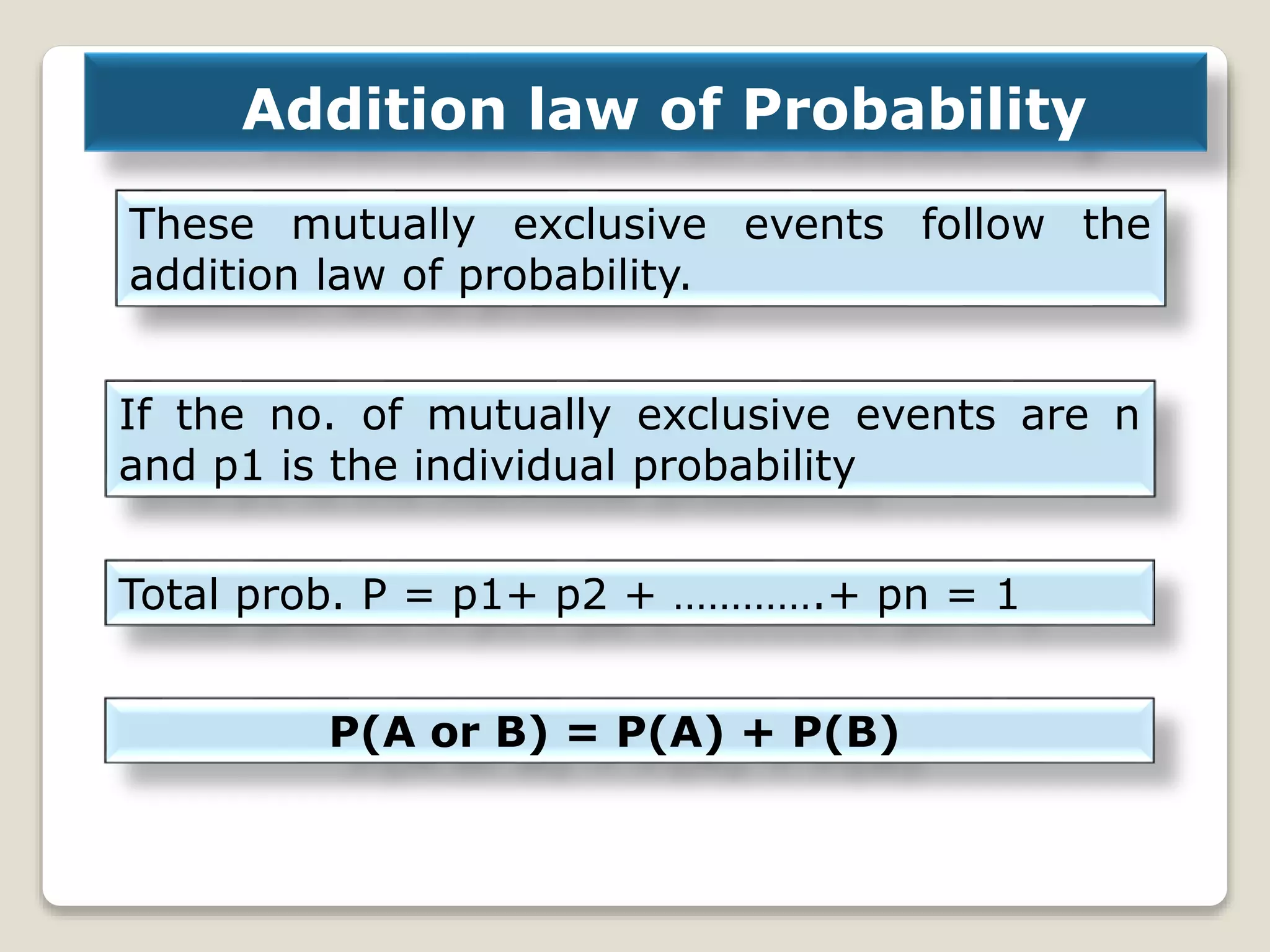 Laws of probability | PPTX