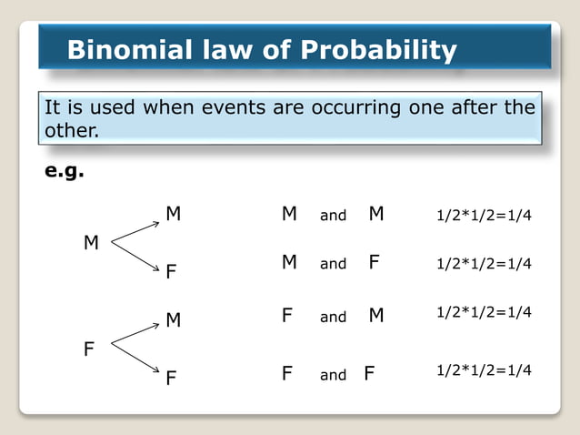 Laws of probability | PPTX | Physics | Science