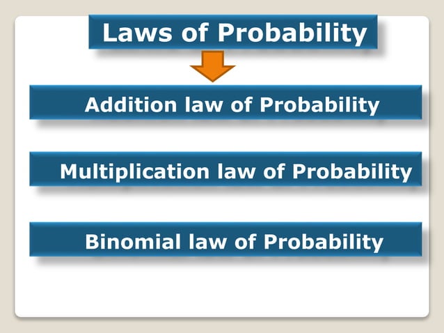 Laws of probability | PPTX | Physics | Science