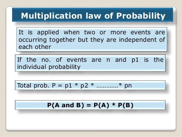 Laws of probability
