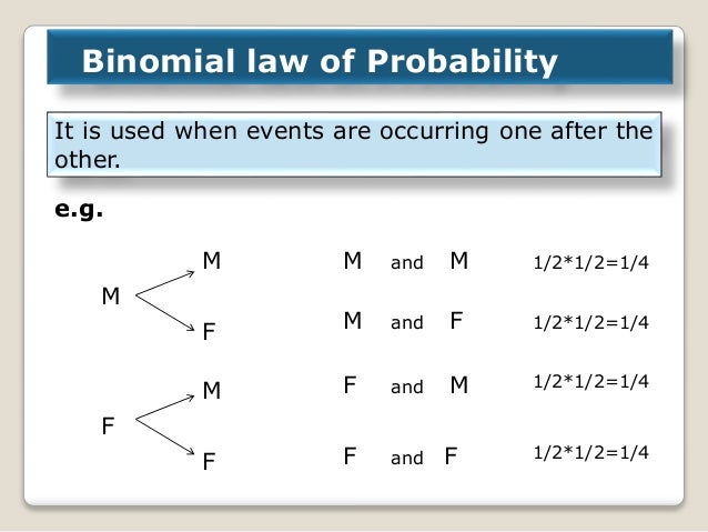 Laws of probability