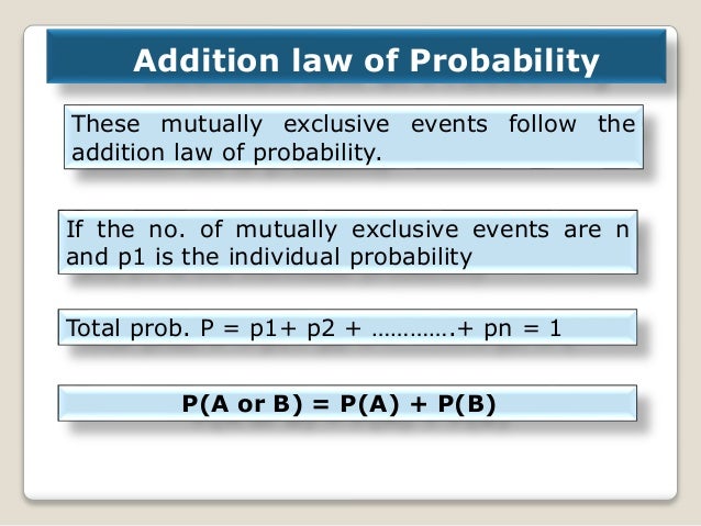 Laws of probability