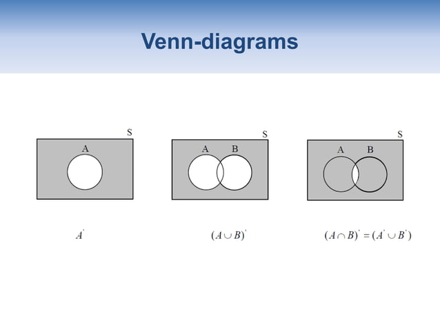 Probability (gr.11) | PPTX | Physics | Science