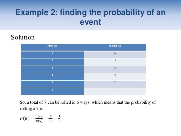 Probability (gr.11)