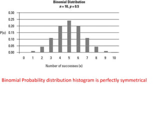 Probability | PDF
