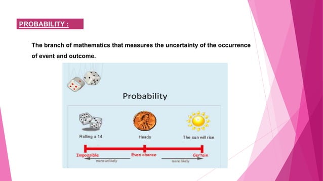 Probability class 10 | PPTX