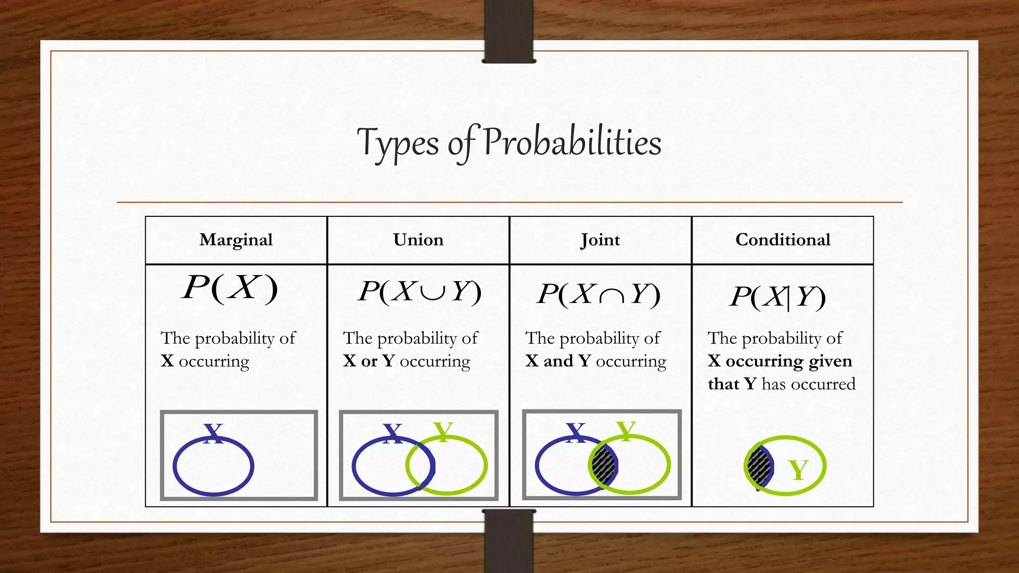 Probability | PPTX | Physics | Science