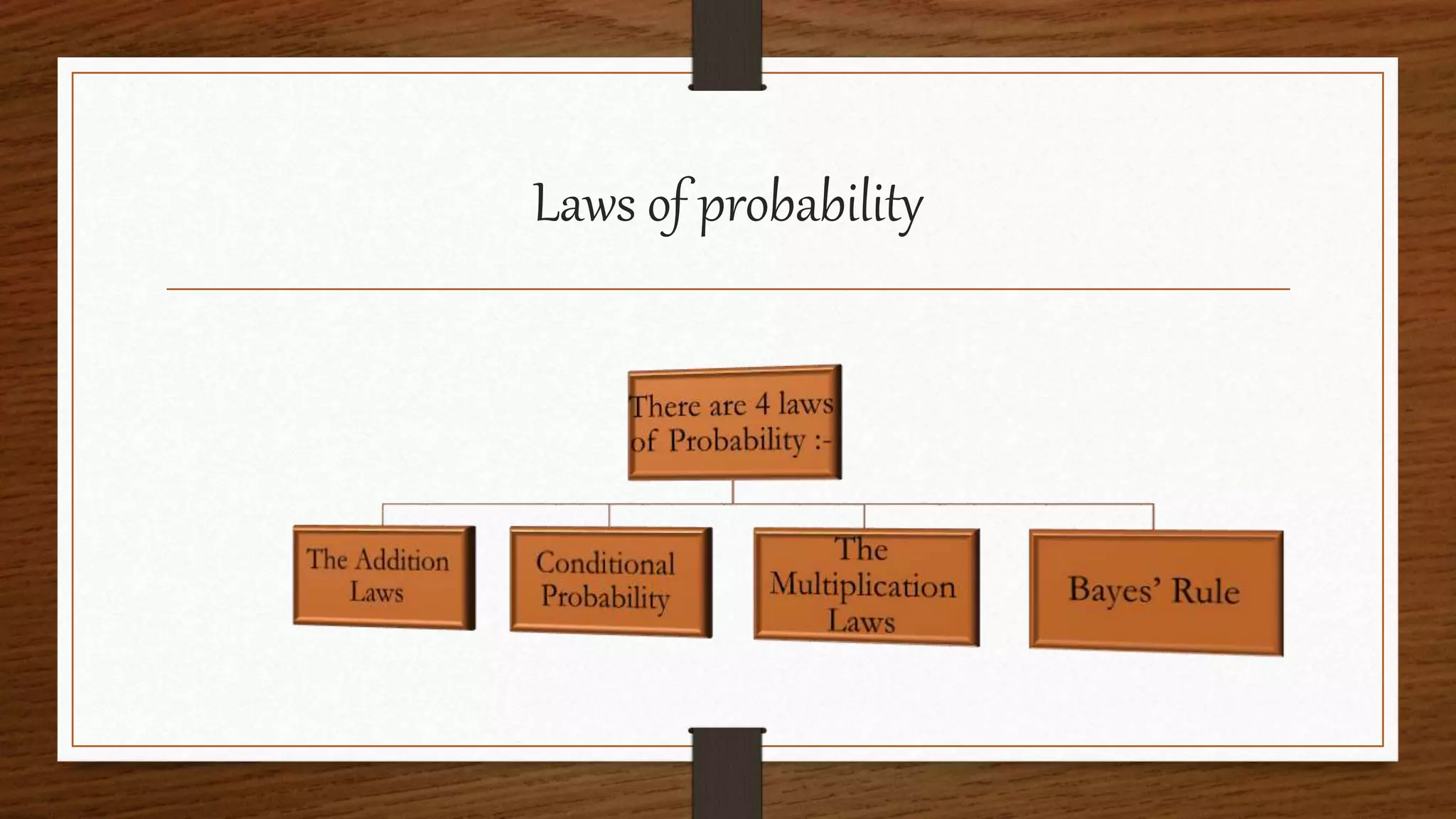 Probability | PPTX