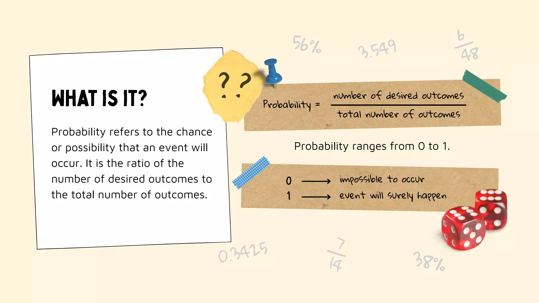 Concept of Probability.pptx