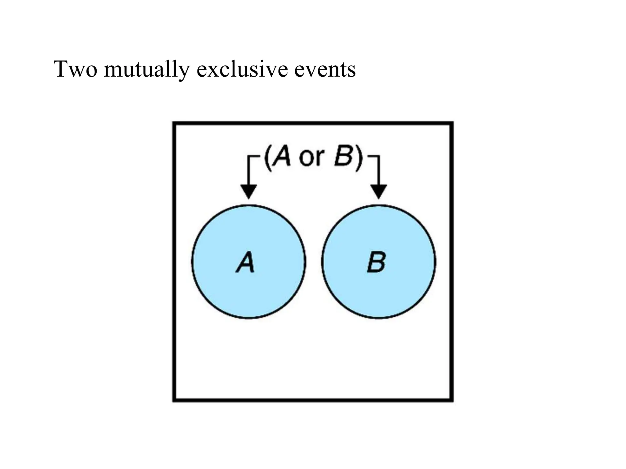 Quarter 3 - Statistics and Probability.pptx