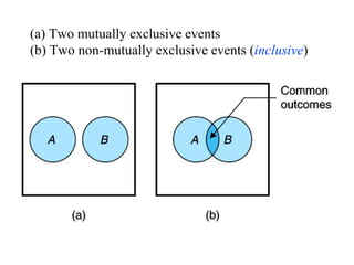 Quarter 3 - Statistics and Probability.pptx