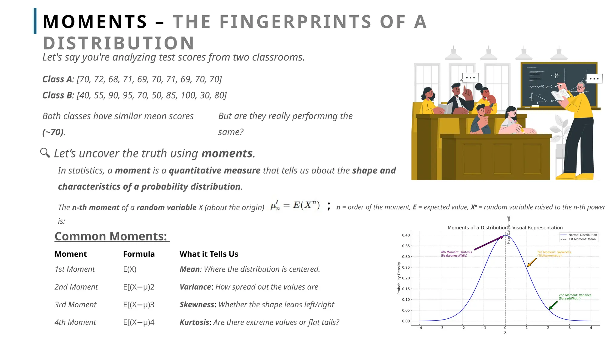 Probability Fundamentals- A fun way to learn Probability | PPT