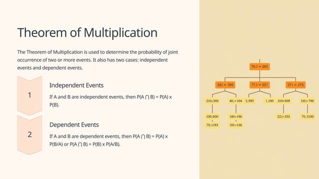 Probability-A-Comprehensive-Guide.pptx and | PPTX | Physics | Science