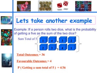 Probability By Ms Aarti | PPT