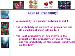 Probability By Ms Aarti | PPT