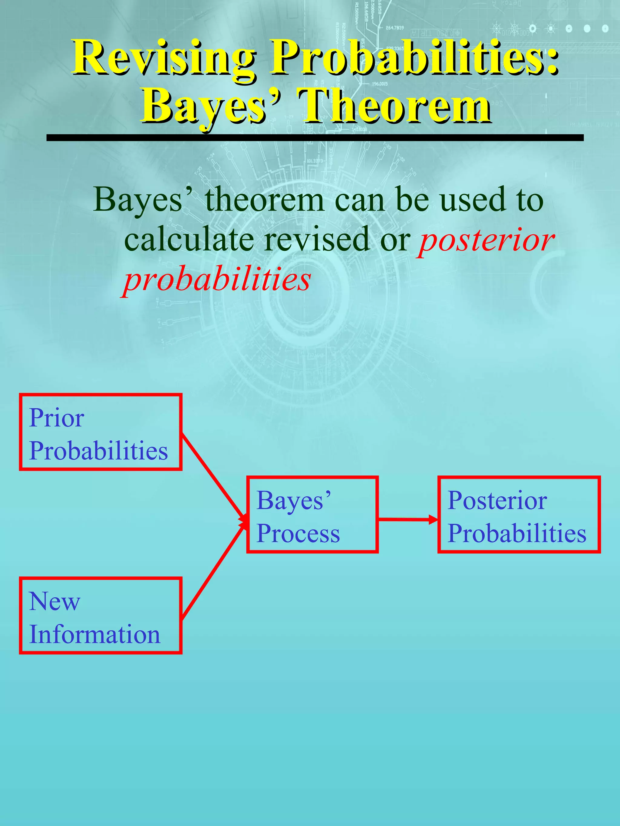 Probability Concepts Applications | PPT
