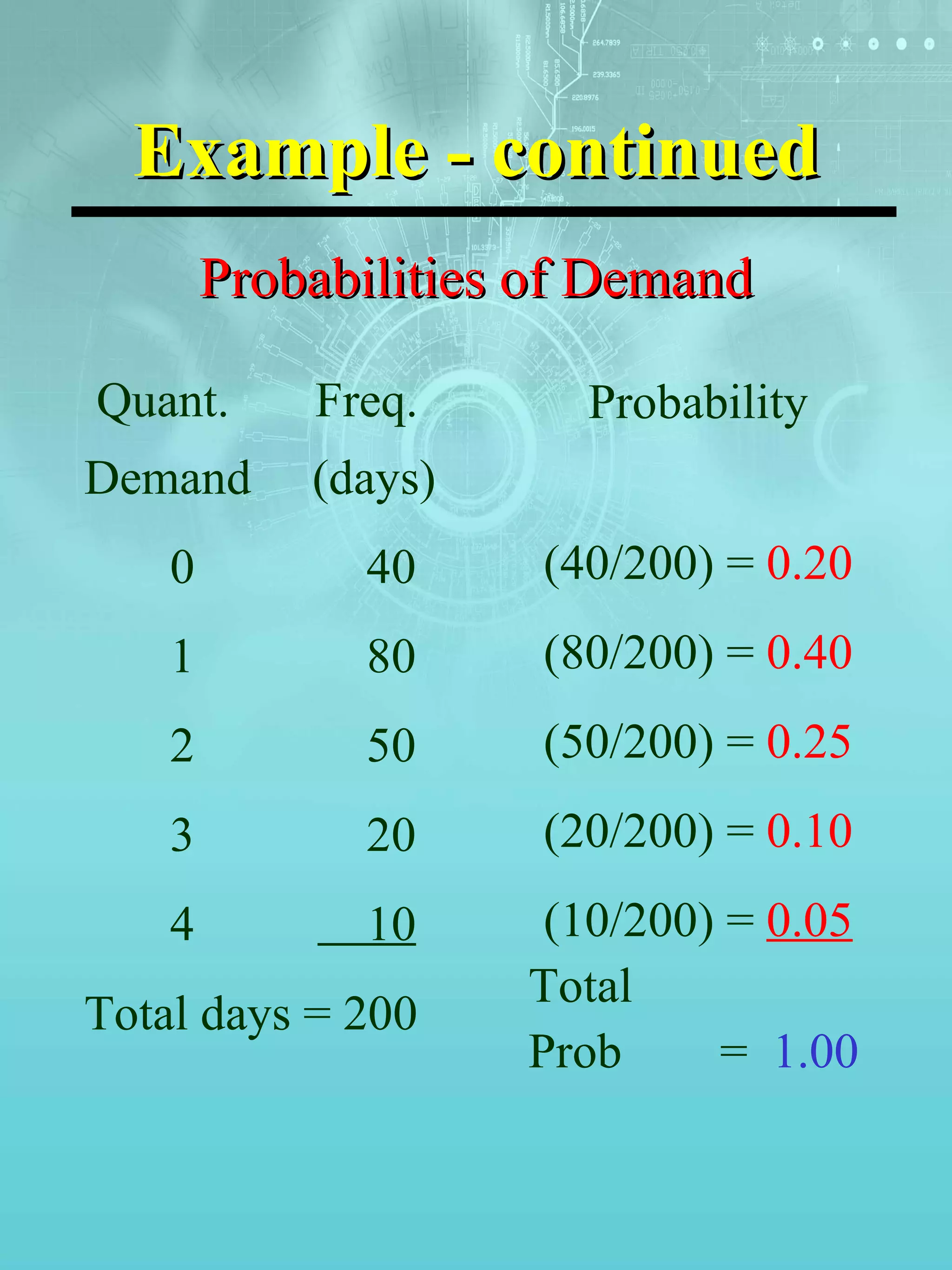 Probability Concepts Applications | PPT