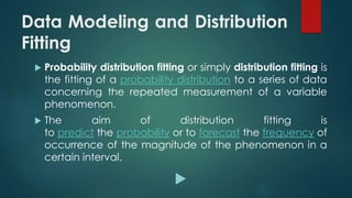 Probability-Distributions-and-Data-Modeling.pdf