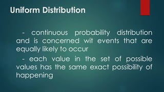 Probability-Distributions-and-Data-Modeling.pdf