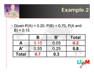 Probability & Bayesian Theorem | PDF | Physics | Science