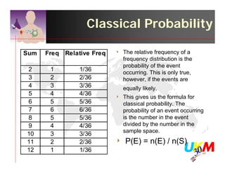 Probability & Bayesian Theorem | PDF