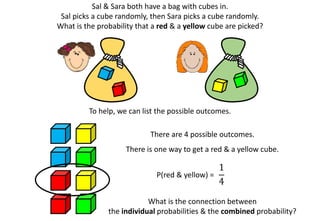 Probability-Multiple-Event-Demonstration.pptx