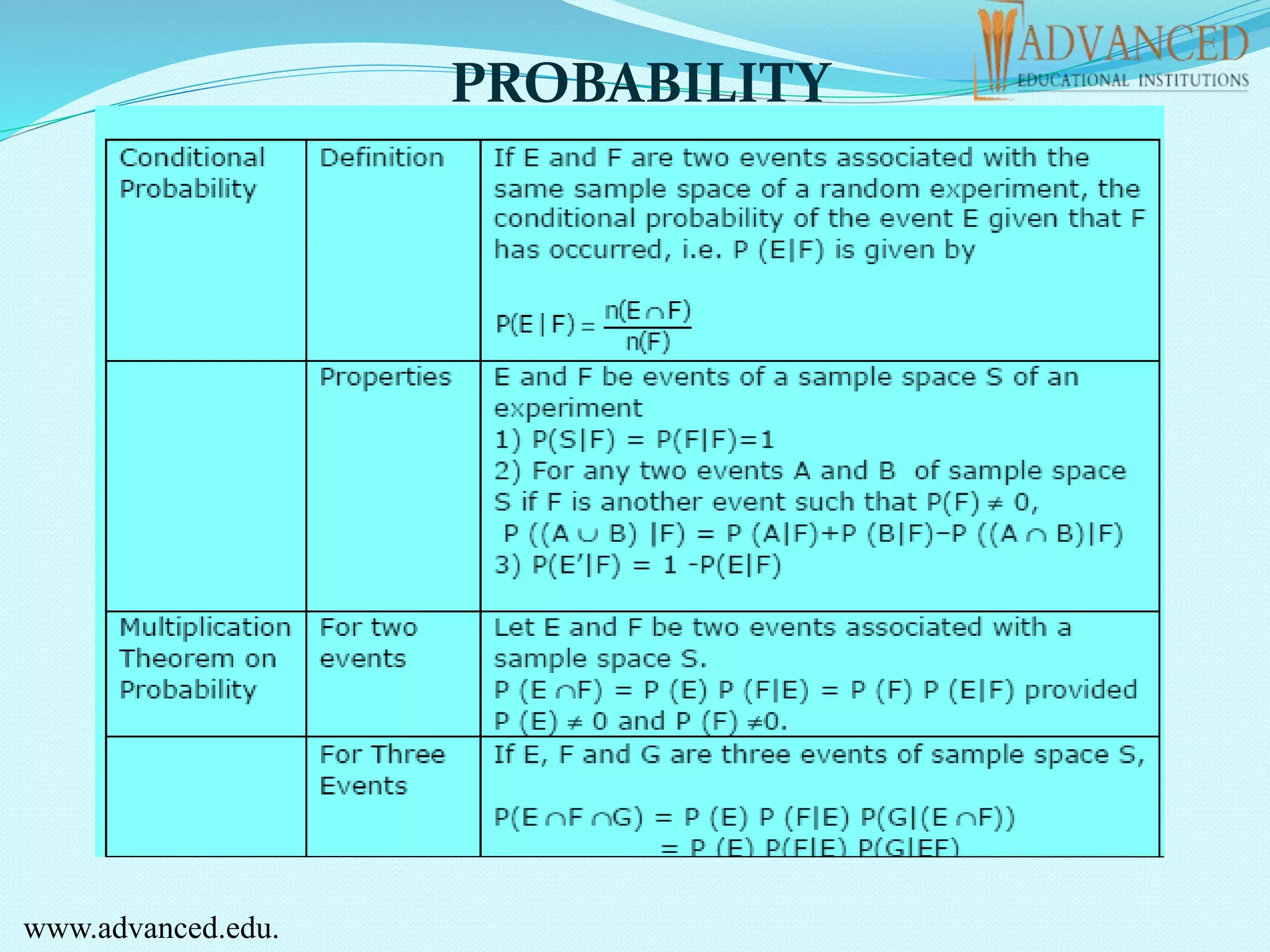 Probability | PPTX
