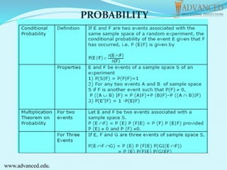 Probability | PPTX