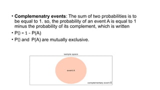 Concept of probability theory by dr shafia | PPTX