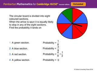 PROBABILITY of dependent and indipendednt events 1.ppt