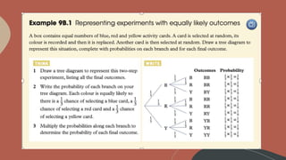 Probability 1 Yr9.pptx