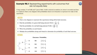 Probability 1 Yr9.pptx