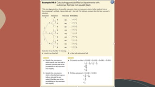 Probability 1 Yr9.pptx