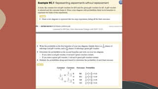 Probability 1 Yr9.pptx