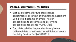 Probability 1 Yr9.pptx