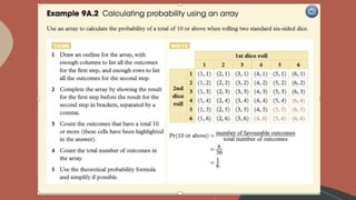 Probability 1 Yr9.pptx