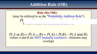 Probability Addition and Multiplication | PPTX