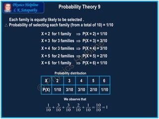 Probability Theory 9 | PPT