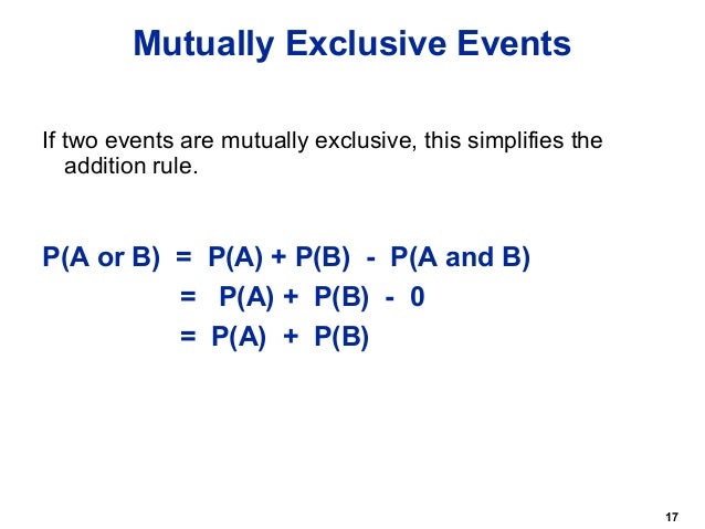 Probability Addition Rule