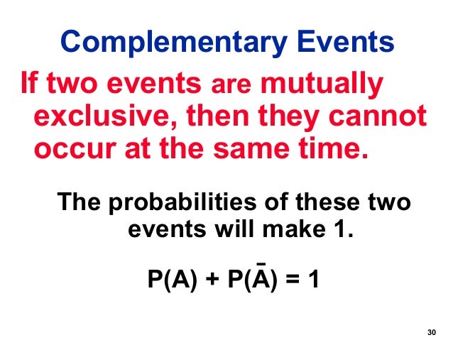 Probability addition rule