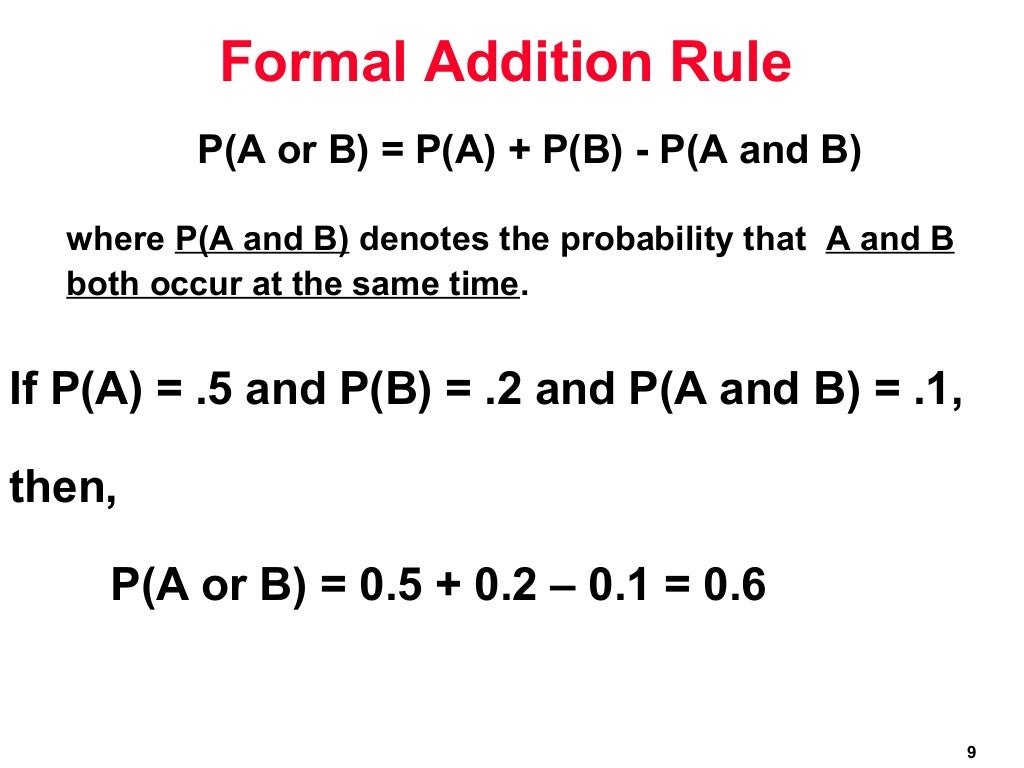 Probability addition rule