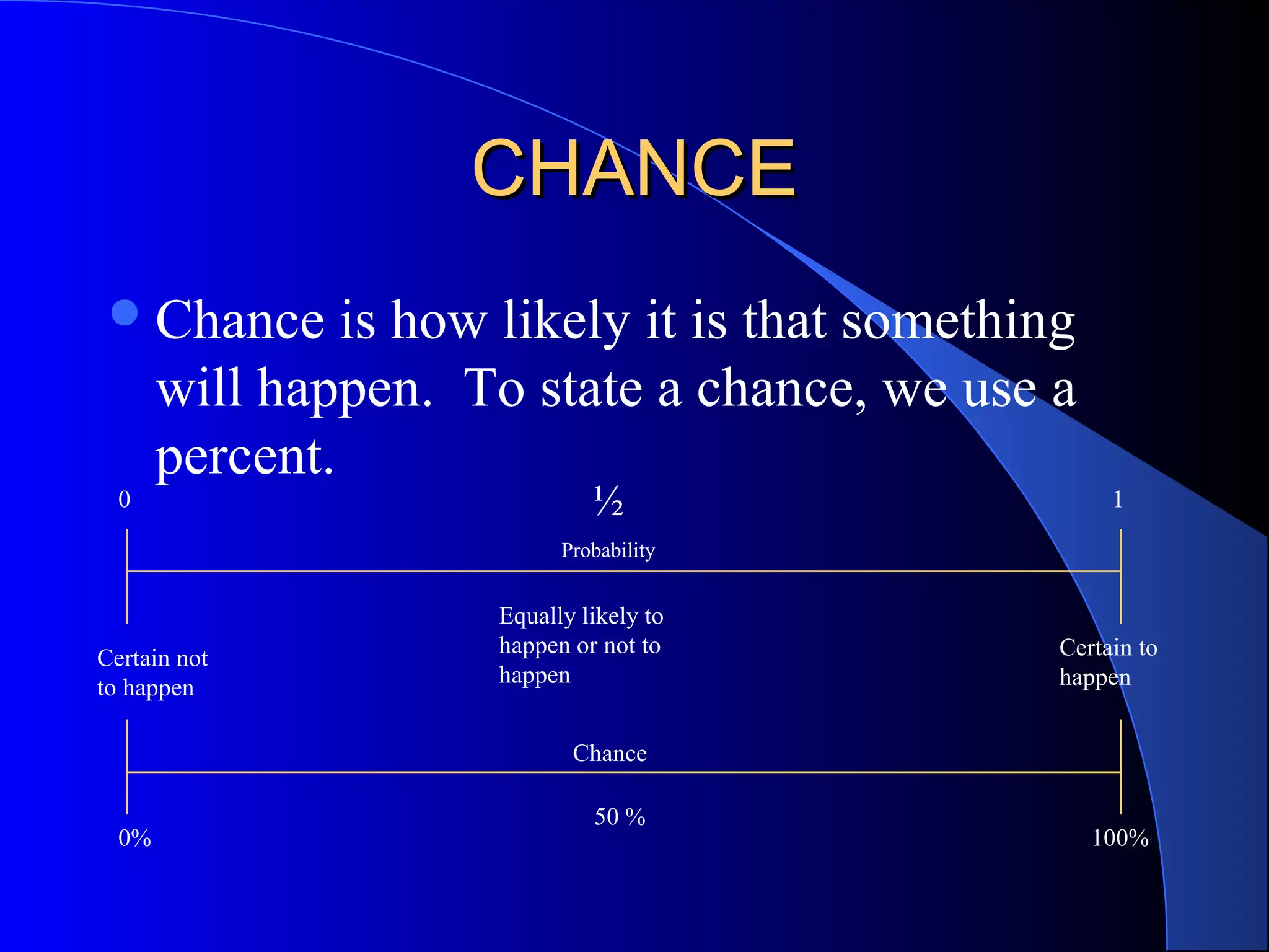 Probability and chance (math) | PPT