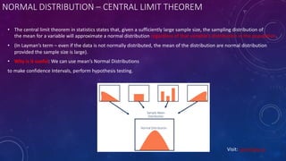 Probability and Distribution | PDF