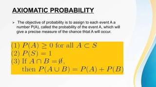Probability and it’s types 2.pptx