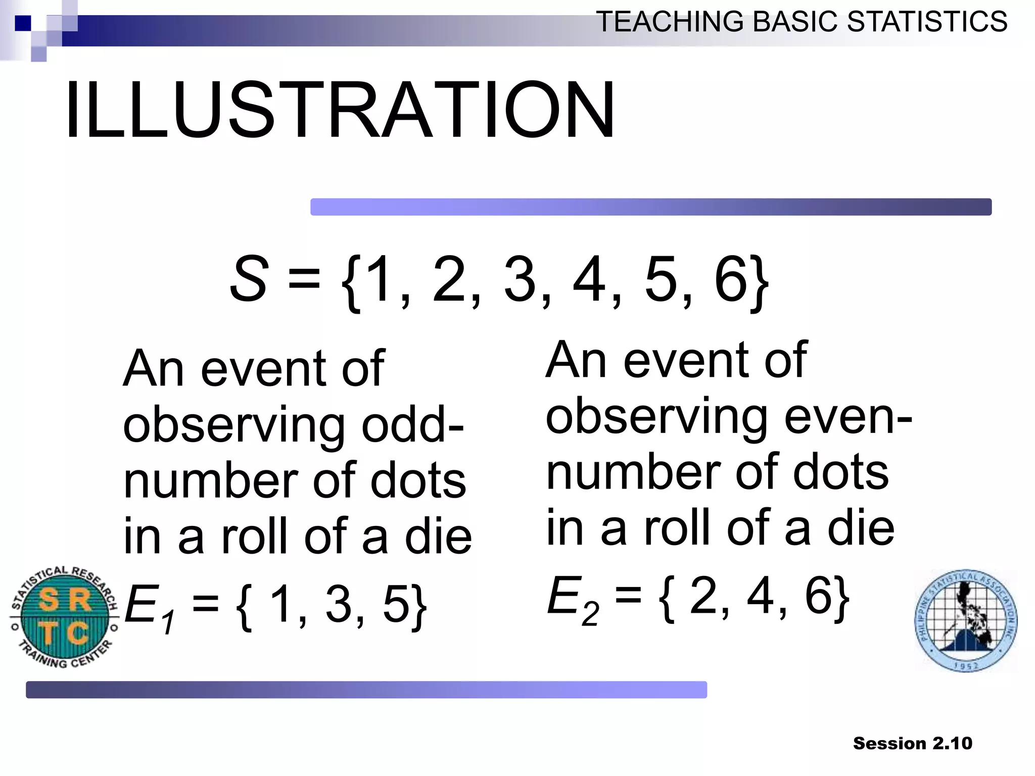 PROBABILITY AND PROBABILITY DISTRIBUTIONS.ppt